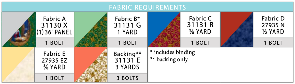 DIGITAL Ribbon Border Heavenly Night Quilt FREE PDF Pattern – Heavenly ...